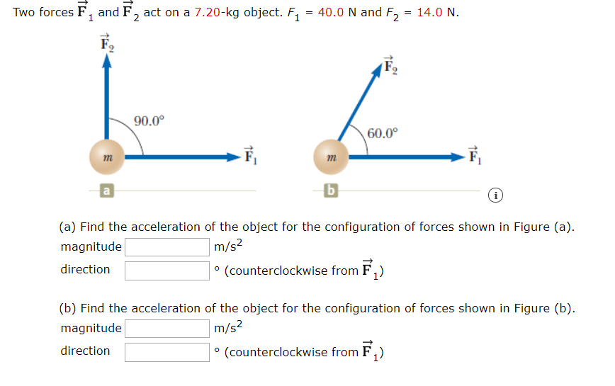 Solved Two forces F with arrow1 and F with arrow2 act on a | Chegg.com