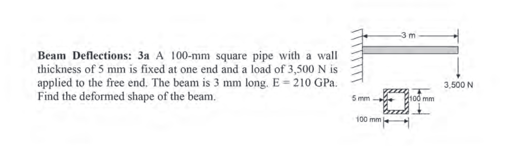 Solved 3 m Beam Deflections: 3a A 100-mm square pipe with a | Chegg.com