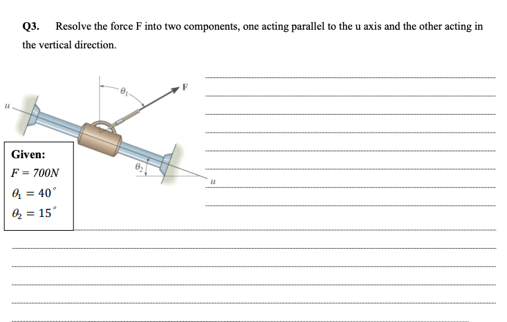 Solved Q3. Resolve the force F into two components, one | Chegg.com