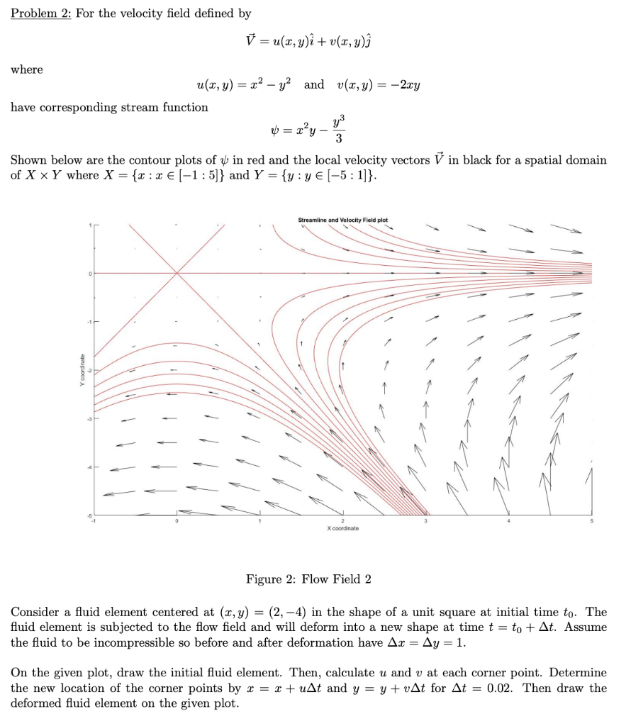 Solved Problem 2: For the velocity field defined by V = | Chegg.com