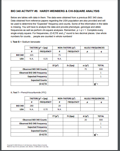 BIO 340 ﻿ACTIVITY #5: HARDY-WEINBERG & CHI-SQUARE | Chegg.com