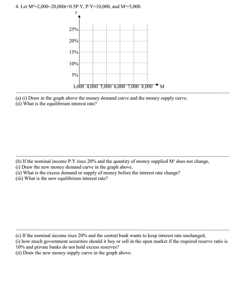 Solved 4. Let M°=2,000–20,000r+0.5P-Y, P.Y=10,000, and | Chegg.com