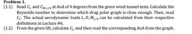 Solved Problem 1. [2 points] A model wing of constant chord | Chegg.com
