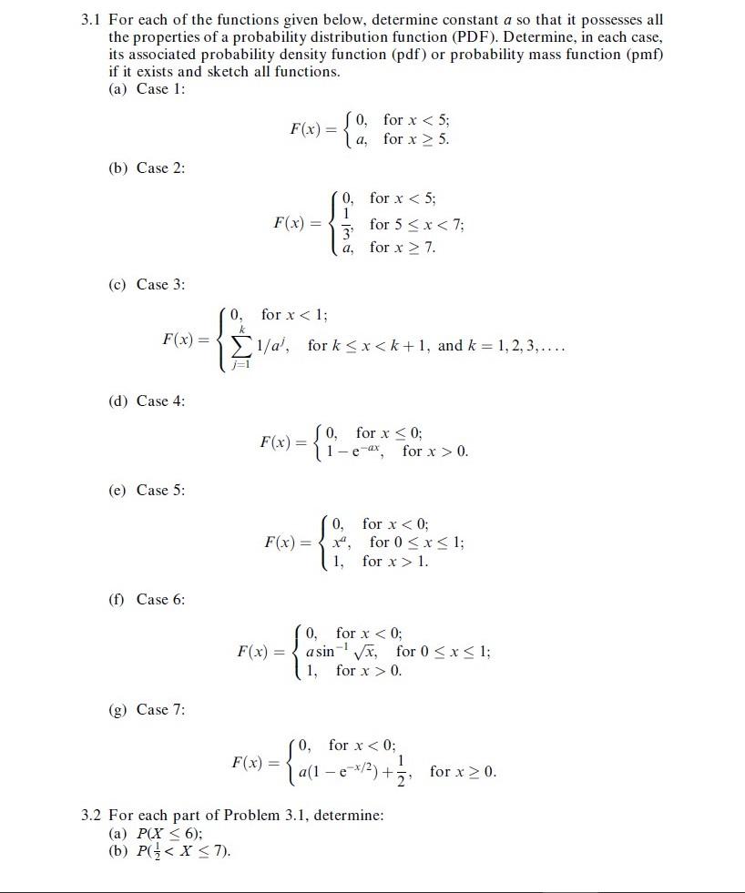 Solved 3.1 For each of the functions given below, determine | Chegg.com