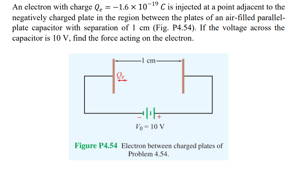 Solved An electron with charge Qe=−1.6×10−19C is injected at | Chegg.com