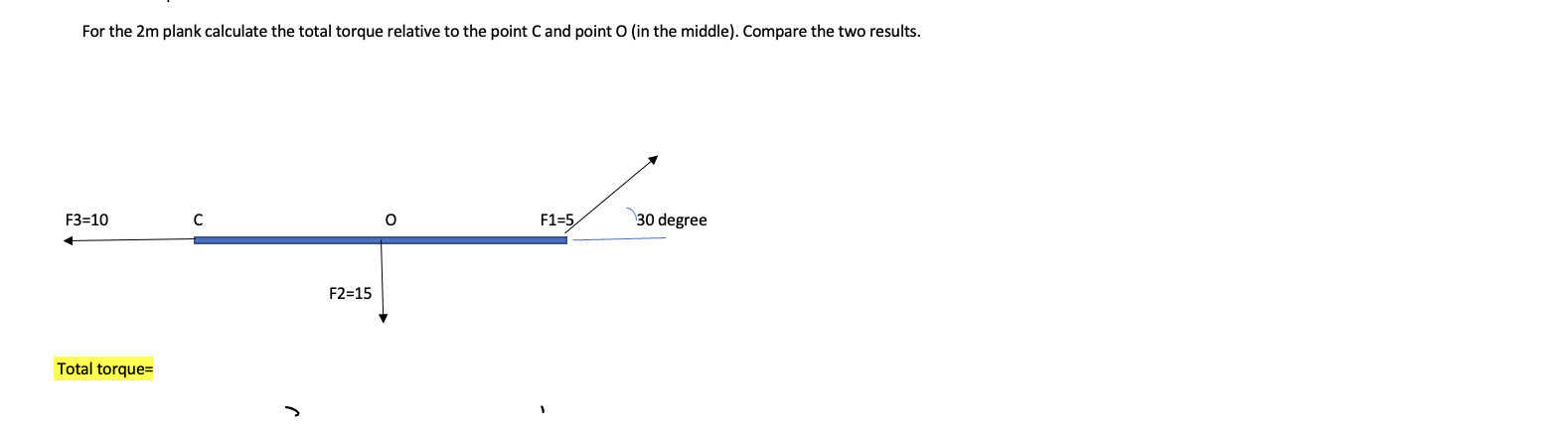 Solved For The 2m Plank Calculate The Total Torque Relative