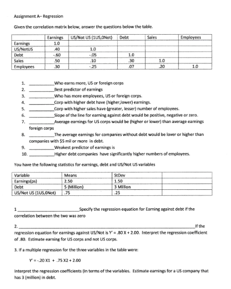 Solved Assignment A-Regression Given the correlation matrix | Chegg.com