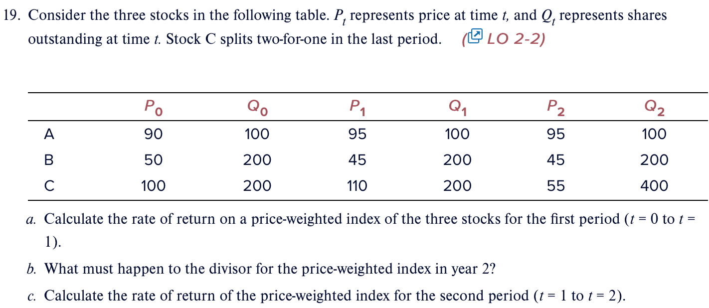 Solved Consider the three stocks in the following table. Pt | Chegg.com
