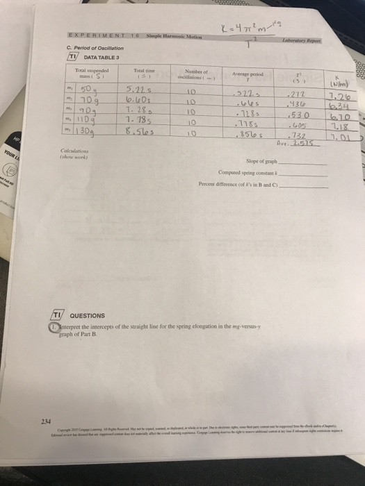Solved TIEXPERIMENT 16 Simple Harmonic Motion Laboratory | Chegg.com