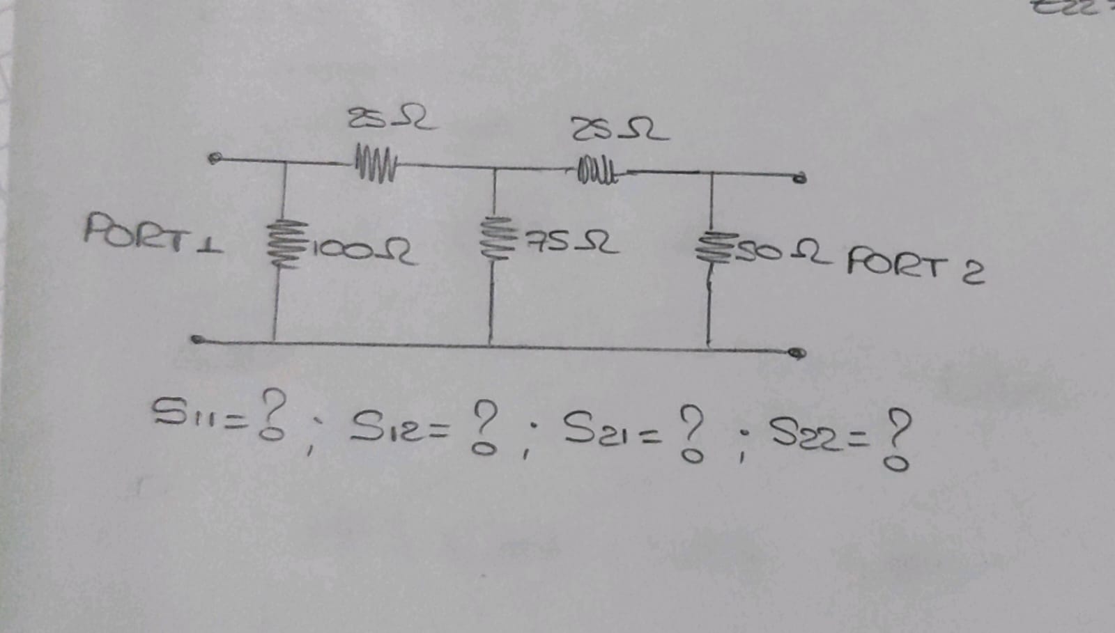S11=;S12=;S21=;S22= | Chegg.com