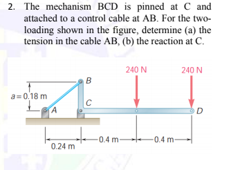 Solved 2. The mechanism BCD is pinned at C and attached to a | Chegg.com