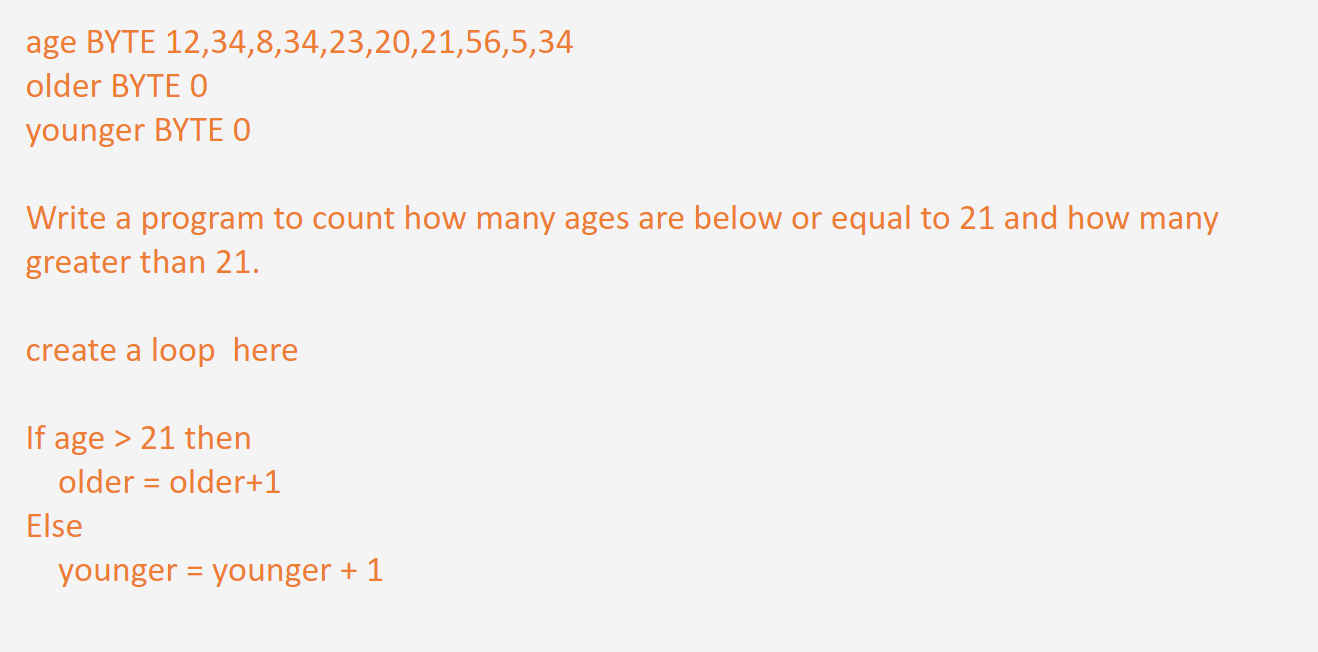 age BYTE 12,34,8,34,23,20,21,56,5,34 older BYTE O | Chegg.com