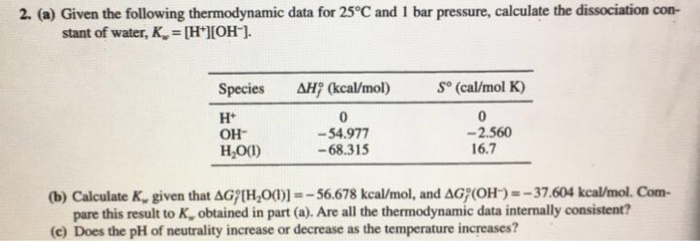 Solved 2. (a) Given the following thermodynamic data for | Chegg.com