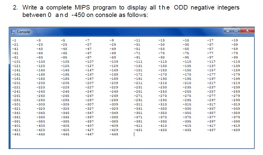 Solved 2 Write A Complete Mips Program To Display All The
