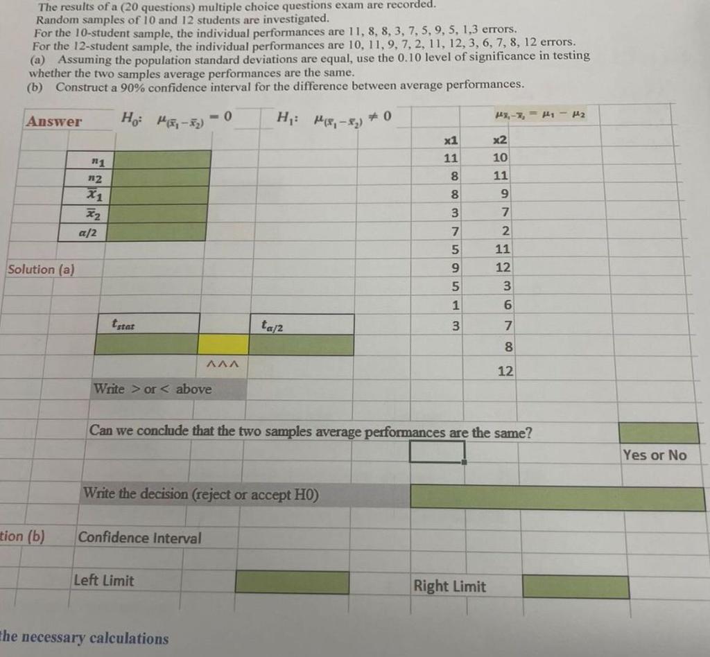 Solved The results of a (20 questions) multiple choice | Chegg.com