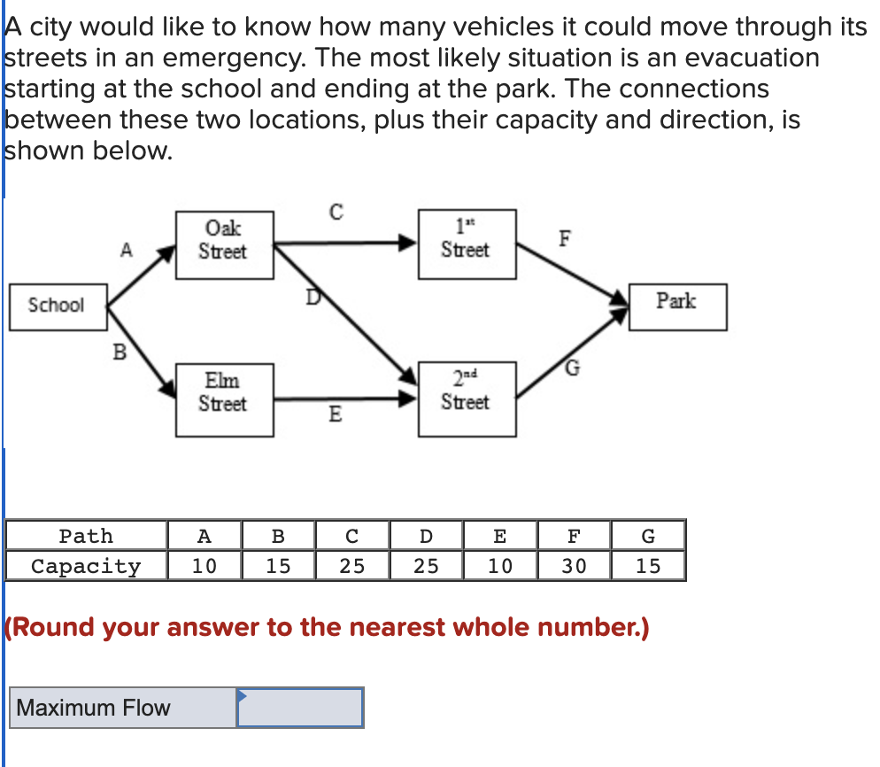 [Solved]: A city would like to know how many vehicles it c