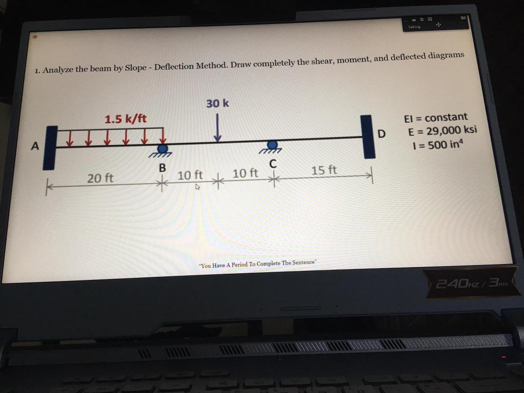 Solved 1. Analyze the beam by Slope - Deflection Method. | Chegg.com