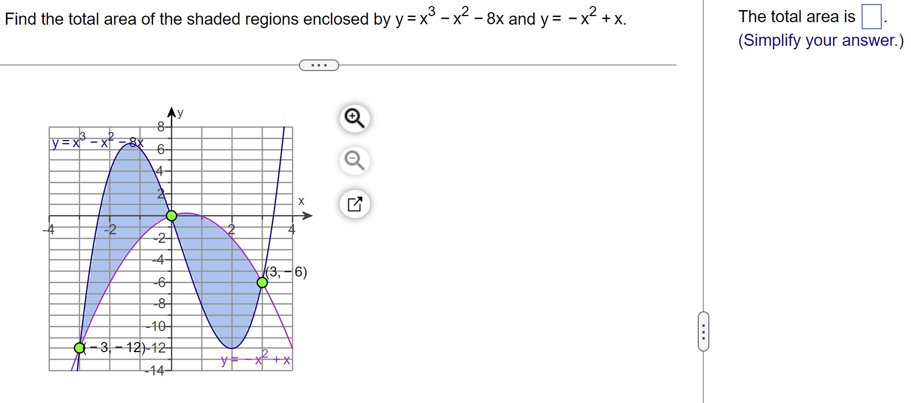 Solved Find the total area of the shaded regions enclosed by | Chegg.com