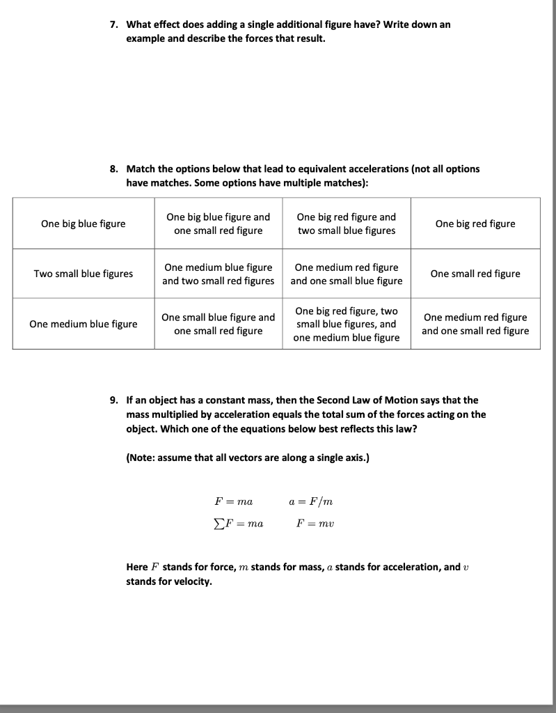 Solved 7. What effect does adding a single additional figure | Chegg.com