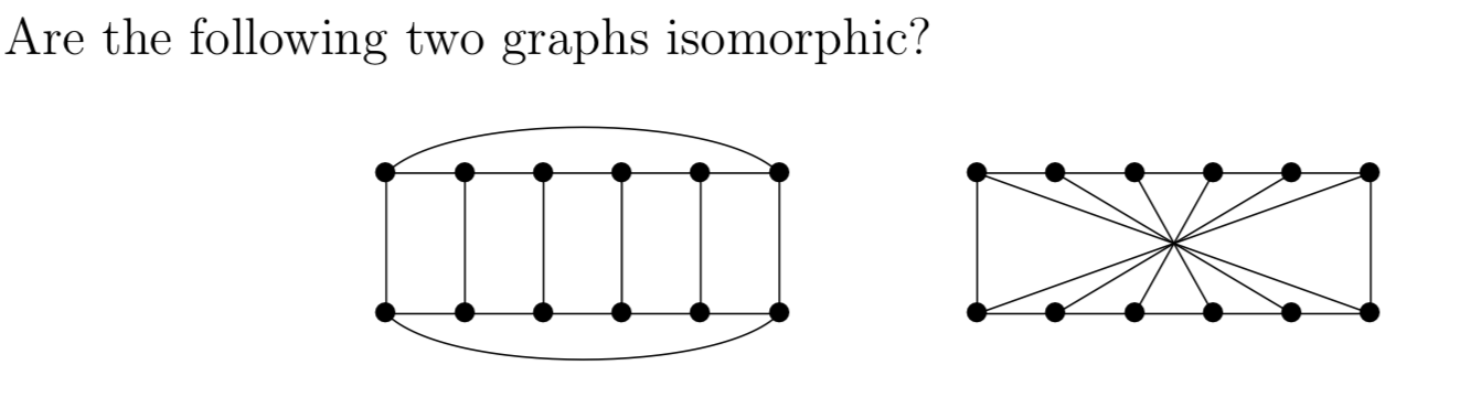 Solved Are the following two graphs isomorphic? | Chegg.com