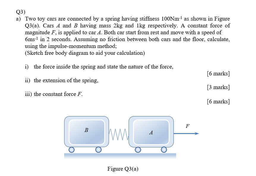 Solved (3) a) Two toy cars are connected by a spring having | Chegg.com