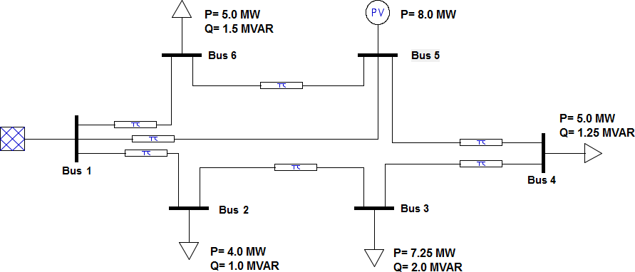 Solved Assignment Part 1 (a) Model the IEEE-6 bus test | Chegg.com