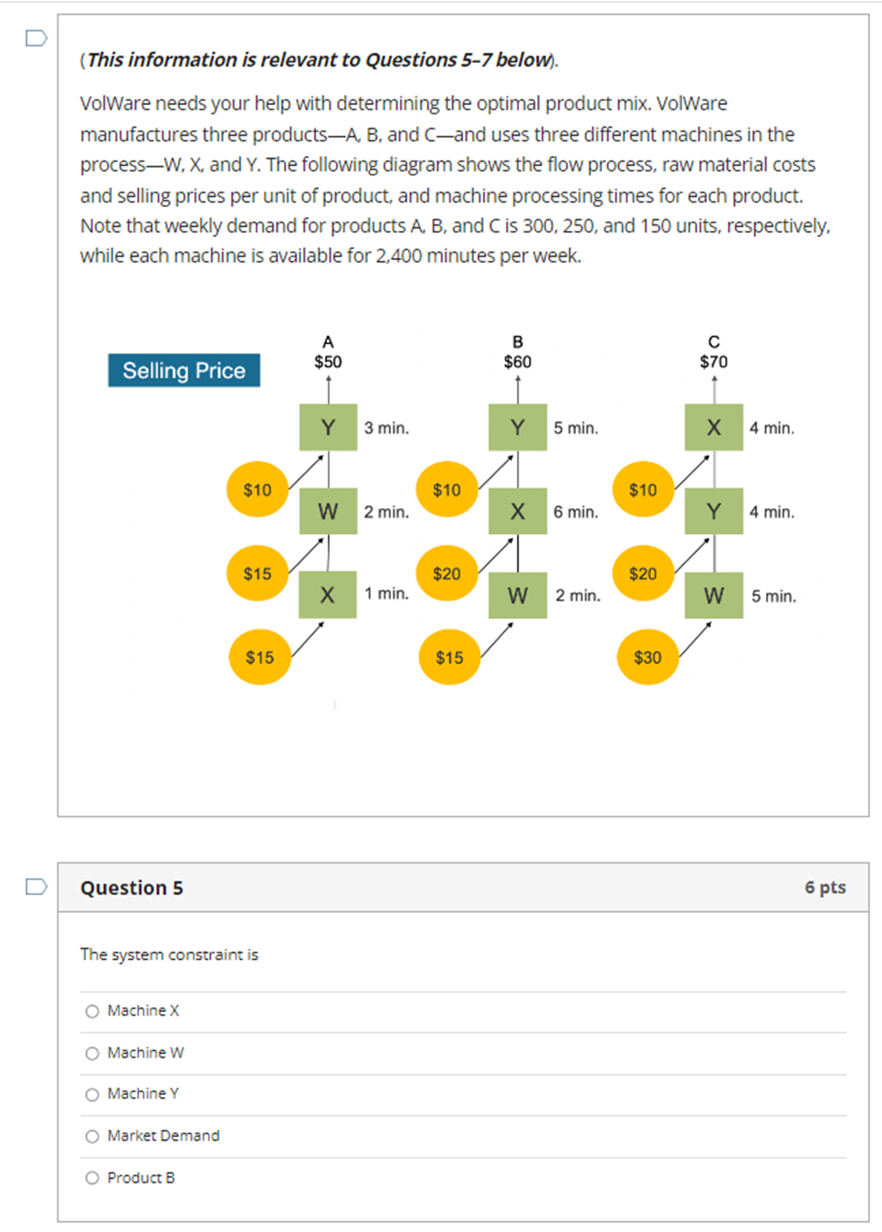 Solved (This information is relevant to Questions 5-7 | Chegg.com