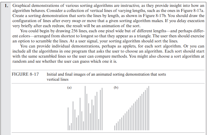 Solved Graphical demonstrations of various sorting | Chegg.com