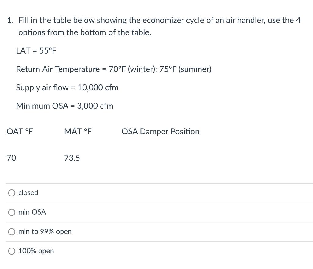 1. Fill in the table below showing the economizer | Chegg.com 1. Fill in the table below showing the economizer | Chegg.com