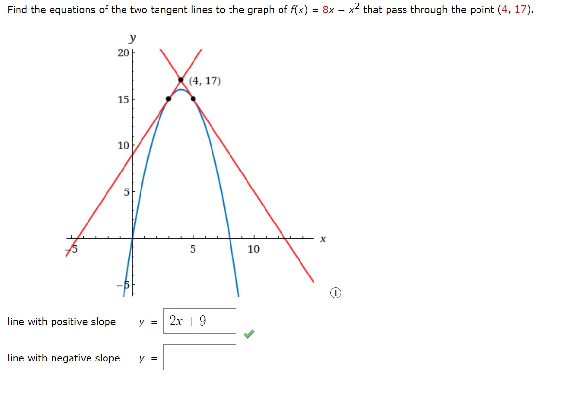 Solved Find the equations of the two tangent lines to the | Chegg.com