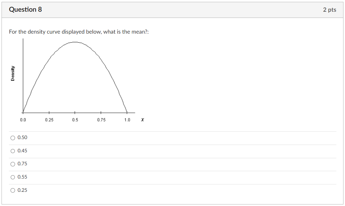 Solved Consider the following probability histogram for a | Chegg.com
