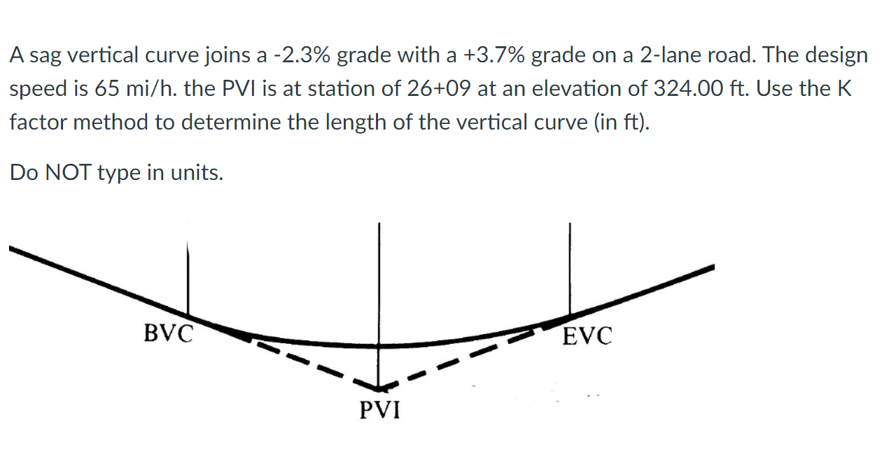 Solved Find: STATION OF BVC ELEVATION OF BVC STATION OF | Chegg.com