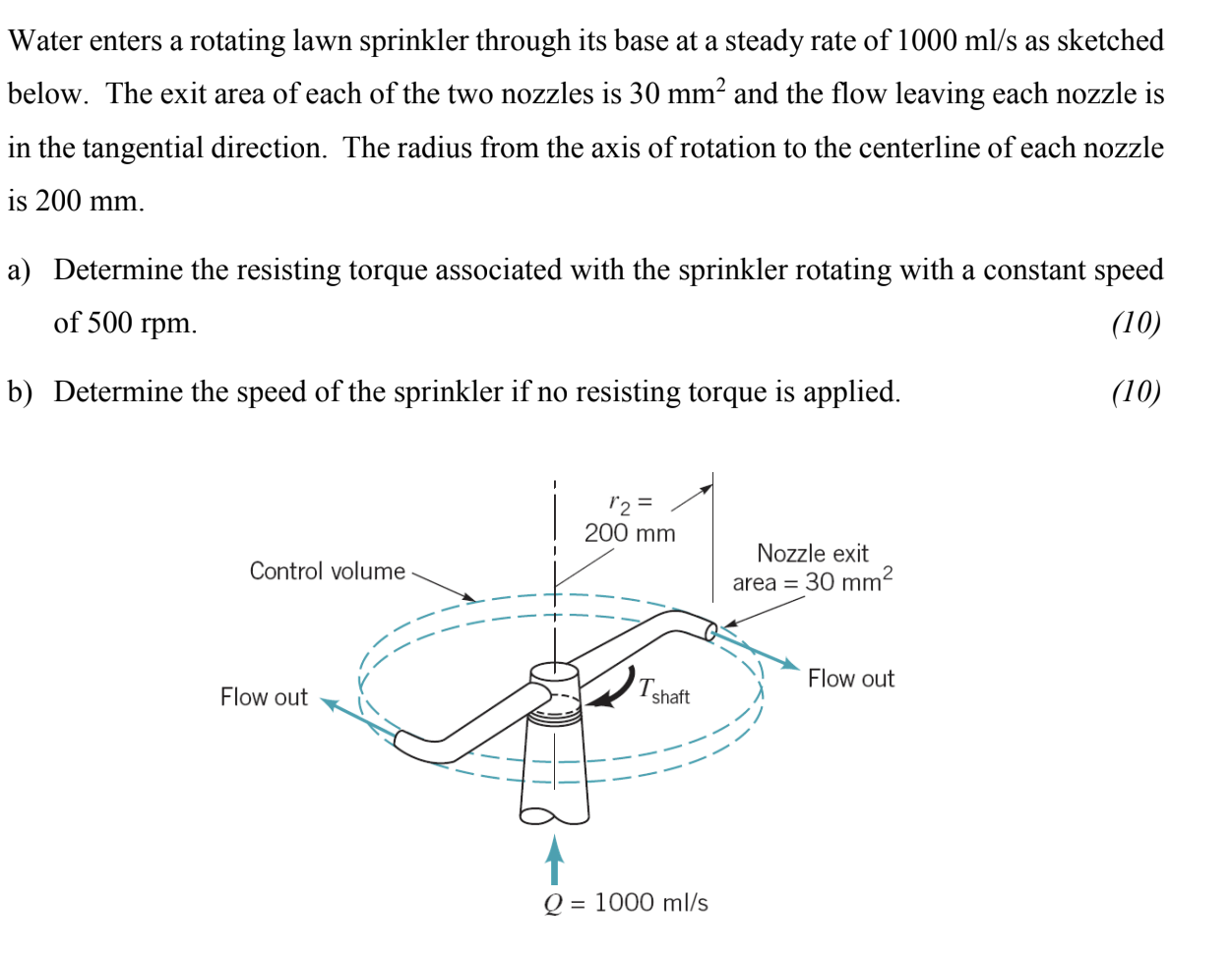 Solved Water enters a rotating lawn sprinkler through its | Chegg.com