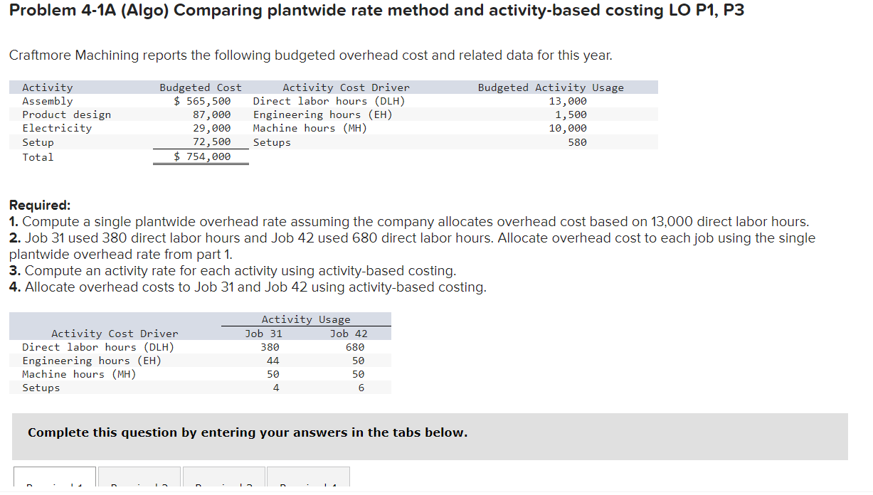 Solved Problem 4-1A (Algo) Comparing plantwide rate method | Chegg.com