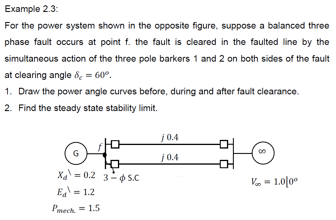 Solved Example 2.3: For the power system shown in the | Chegg.com