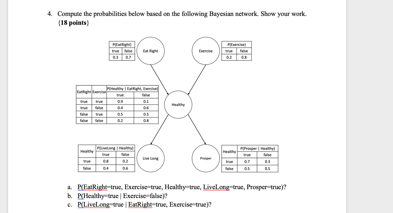 Solved 4. Compute the probabilities below based on the | Chegg.com