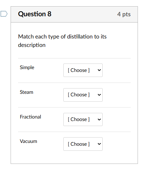 Solved Question 8Match each type of distillation to | Chegg.com