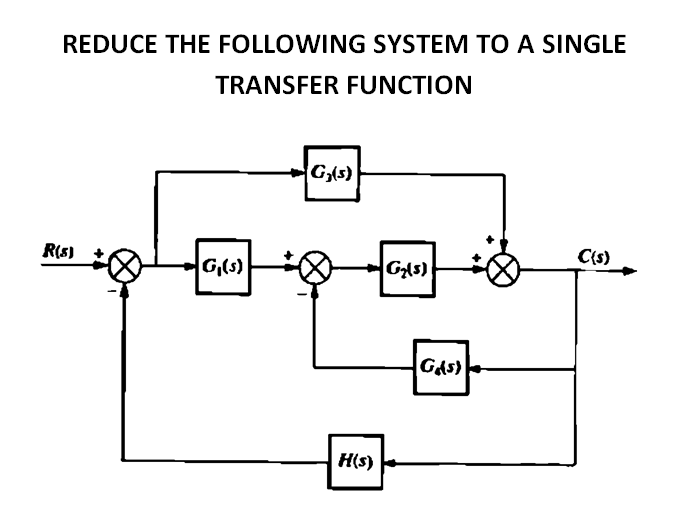 Solved REDUCE THE FOLLOWING SYSTEM TO A SINGLE A TRANSFER | Chegg.com