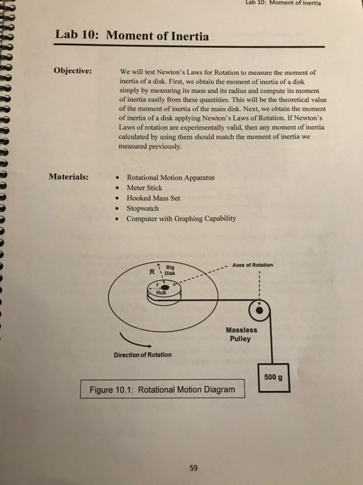 Solved Lab 10: Moment of Inertia Lab 10: Moment of Inertia | Chegg.com