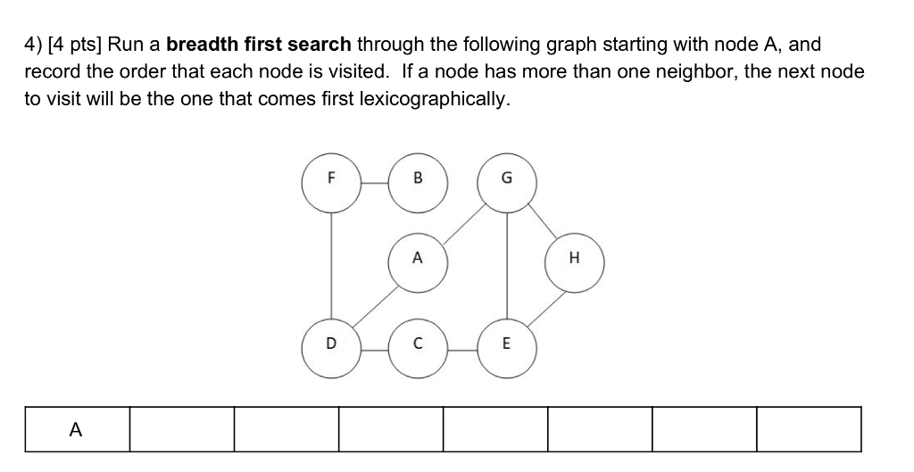 Solved 3.[40 pts] Short Answer 1)[4 pts] Starting at vertex | Chegg.com