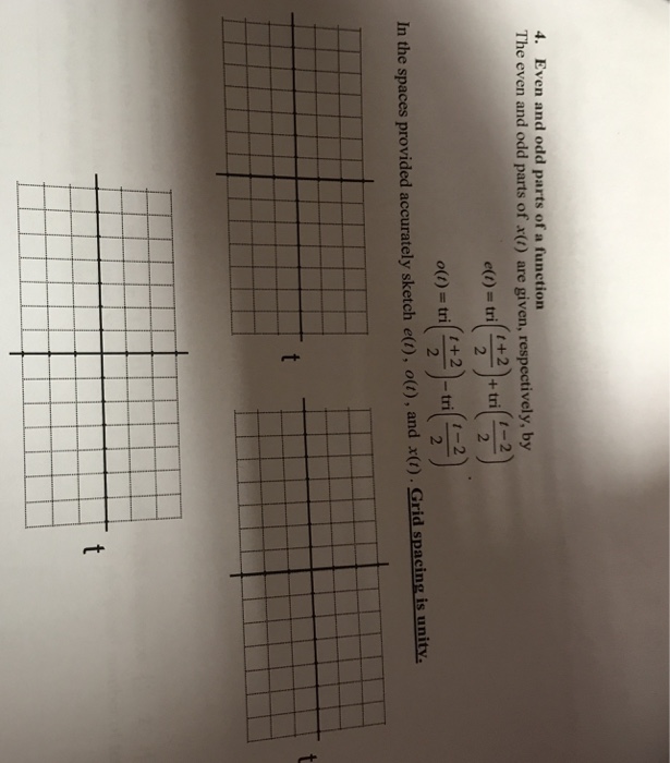 Solved 4. Even and odd parts of a function The even and odd | Chegg.com