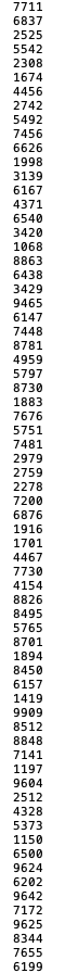 Solved Must Be In A Single C Program Prompt Code So Far
