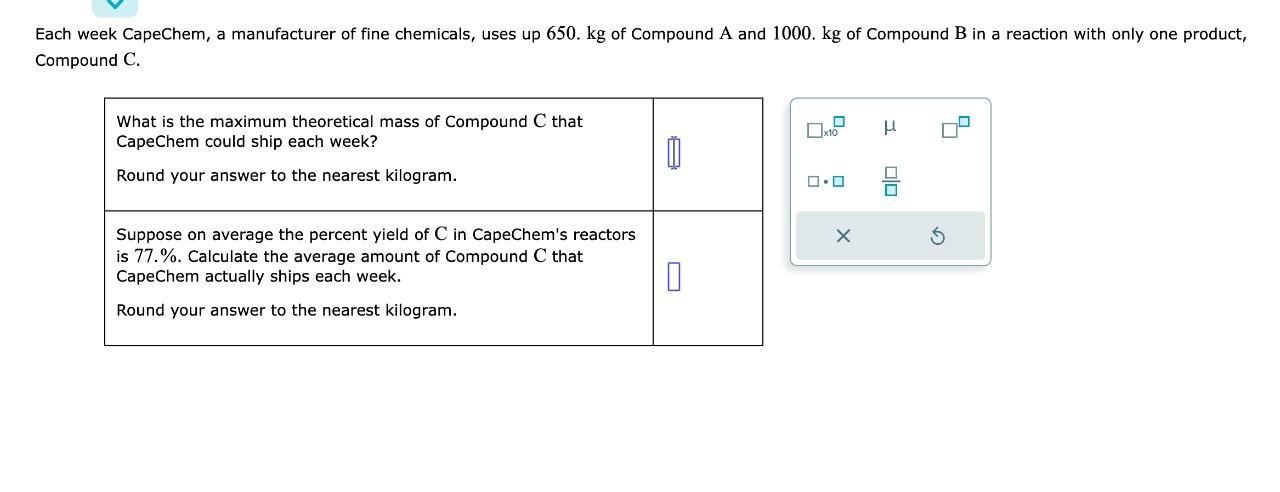 Solved Each week CapeChem, a manufacturer of fine chemicals, | Chegg.com