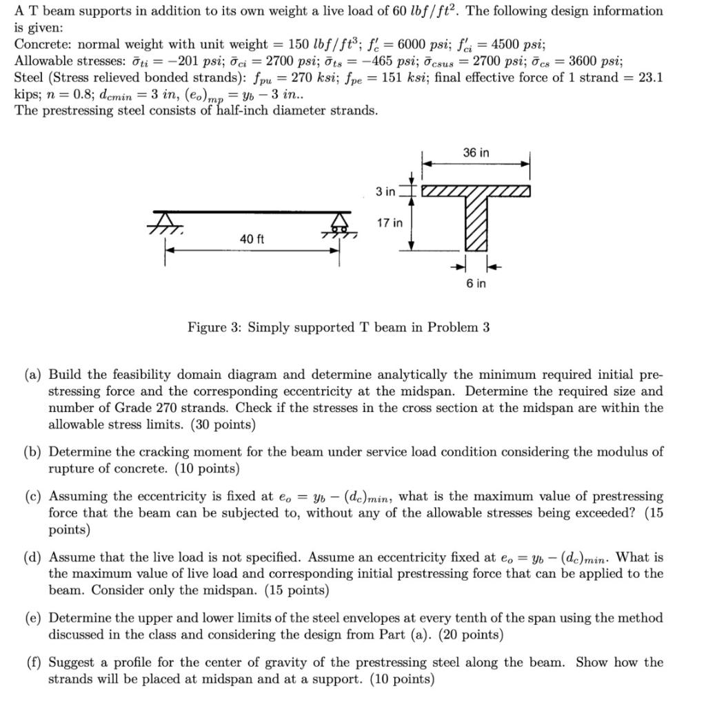 Solved A T beam supports in addition to its own weight a | Chegg.com