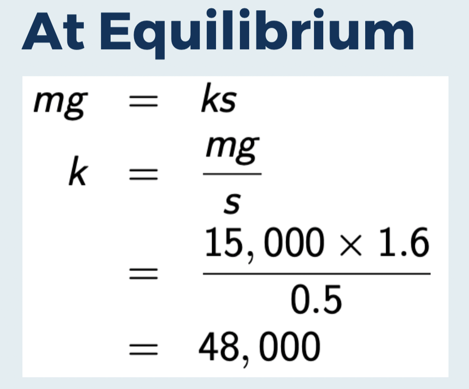 What would this second task and third task look like | Chegg.com
