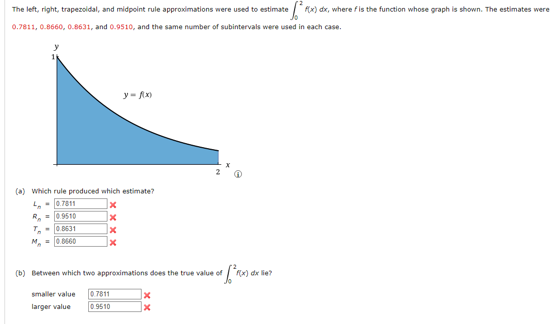 Solved The left, right, trapezoidal, and midpoint rule | Chegg.com