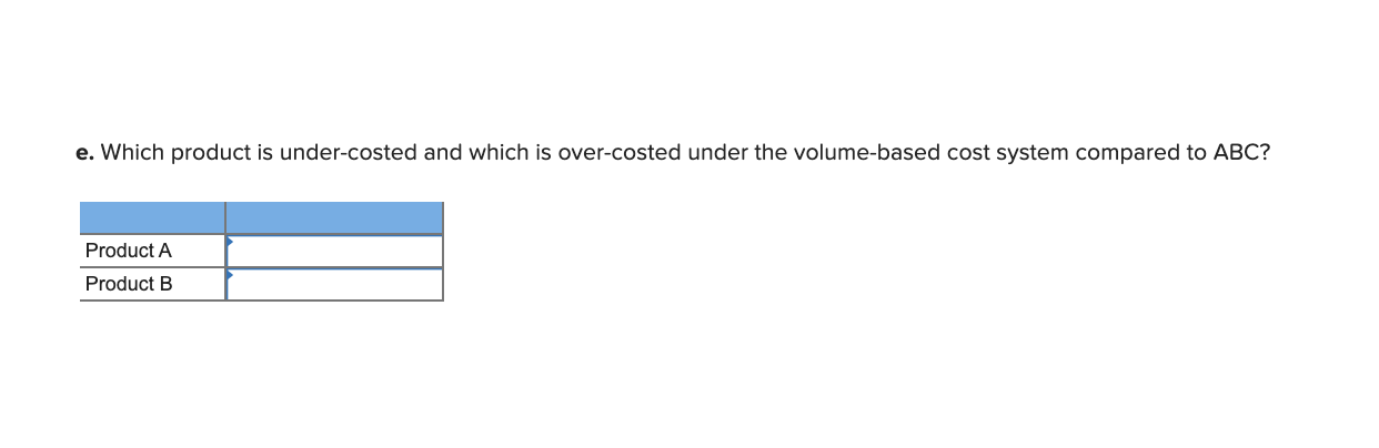 Solved Harwell, Inc. uses a traditional volume-based costing | Chegg.com