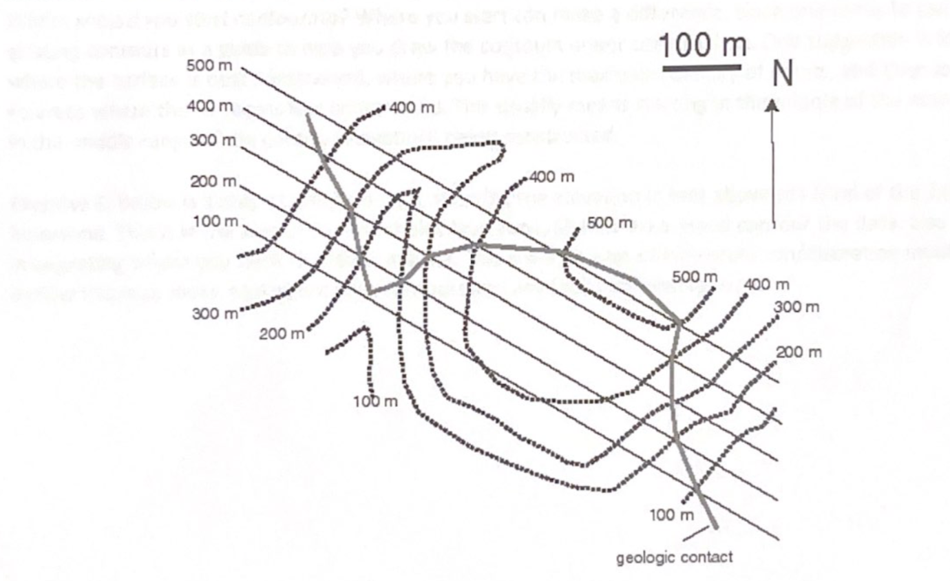 Solved 1. A second fault surface exists exactly 100 meters | Chegg.com