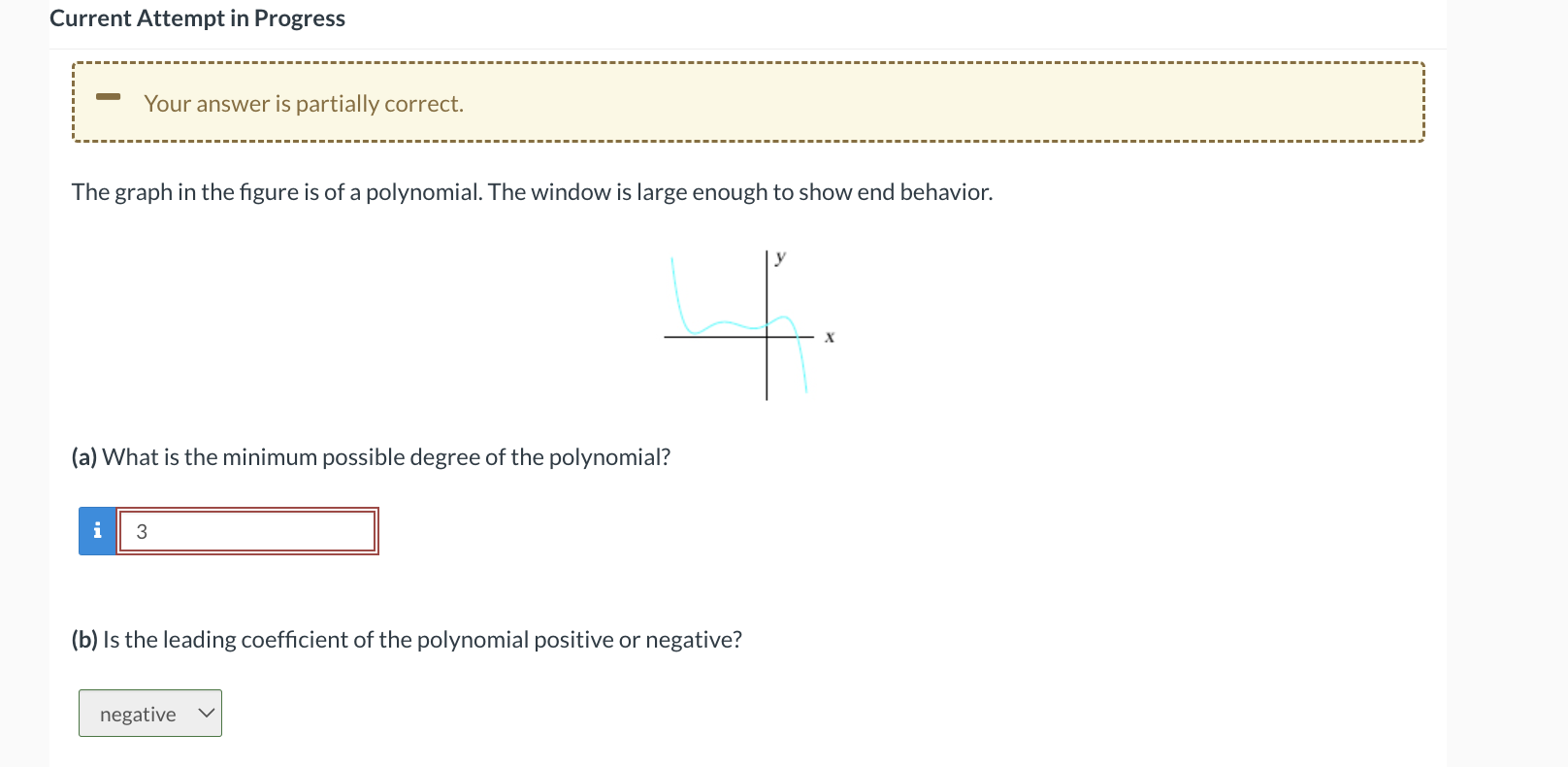 Solved The graph in the figure is of a polynomial. The | Chegg.com