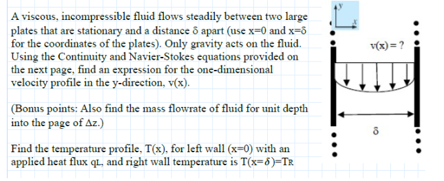 Solved A Viscous Incompressible Fluid Flows Steadily